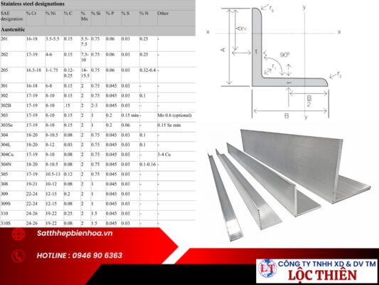 Bảng giá Thanh V Inox mới nhất 10/2025 | Sắt Thép Biên Hòa